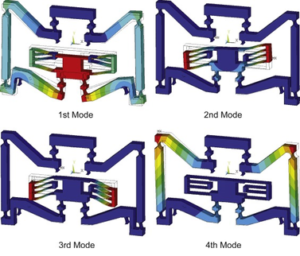 DESIGN OF A NEW COMPLIANT MECHANICAL AMPLIFIER – CMDE Labs