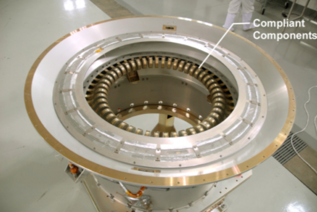 Compliant space mechanisms – CMDE Labs